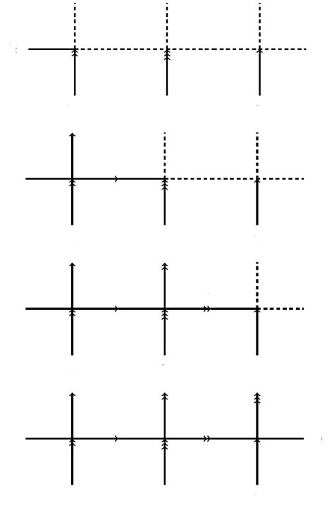 This Figure Shows One Update Of The Stochastic Vertex Model Download