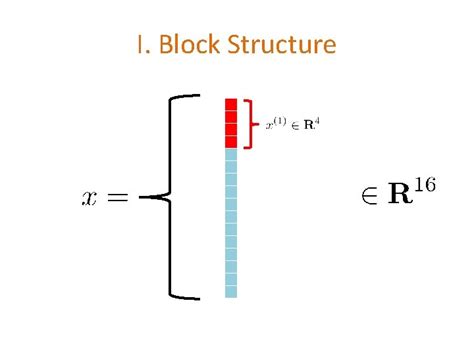Accelerated Parallel And Proximal Coordinate Descent A P