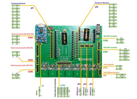 PushButton With Leds Control Connect All Kit