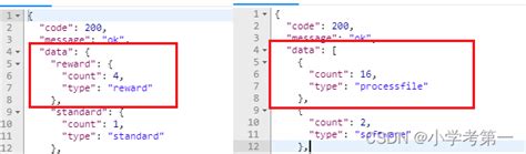 Mybatis返回list＜map＞格式与mapkey注解使用mybatis返回list Csdn博客