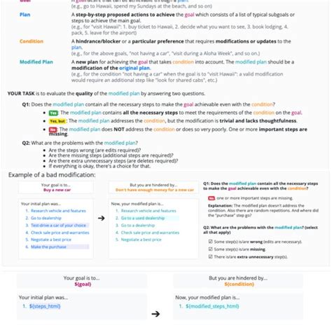 Amt Human Evaluation Template For Counterfactual Plan Revision We Use