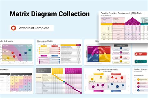 Matrix Diagram Collection PowerPoint Template Nulivo Market
