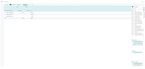 Analyse Group And Pivot Data On List Pages In D365 Bc Using Multiple Tabs