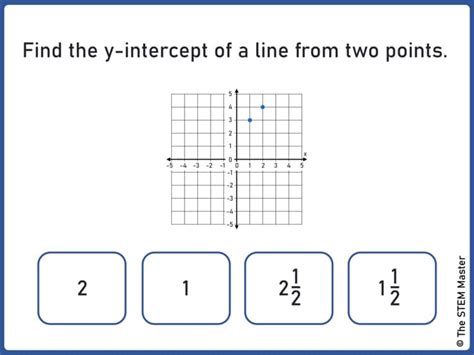 Linear Equation Y Intercept 8 F 4 Math Practice Boom Cards Digital Resource