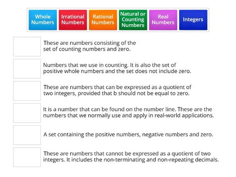 subsets of real numbers match up