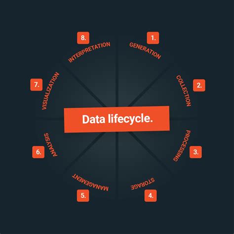 Thomas Bolt Posted On Linkedin