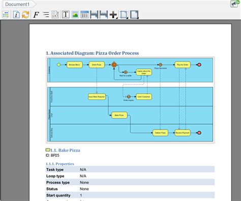 output associated diagrams from diagram overview using doc composer