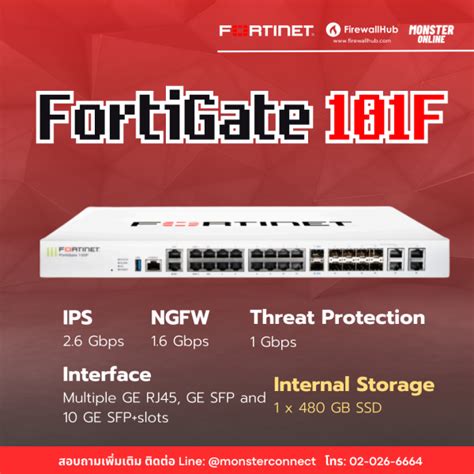 Fortigate 101f Professional Service To Integrated It Solution To Drive Business Productivity