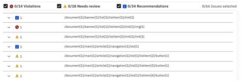 BUG Accordion Closing On Selecting An Issue In FF Issue IBMa Equal Access GitHub