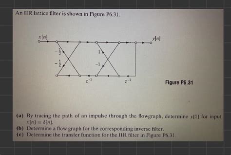 Solved An Iir Lattice Filter Is Shown In Figure P631 Gure