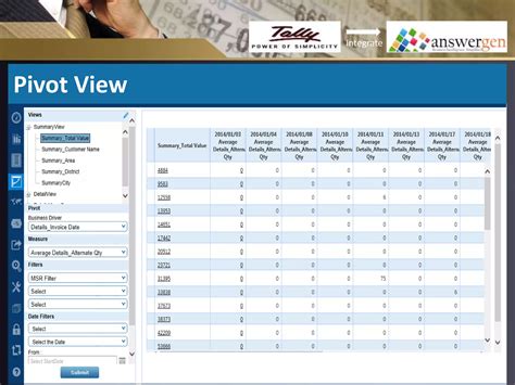 data integration and migration for tally erp integration ppt