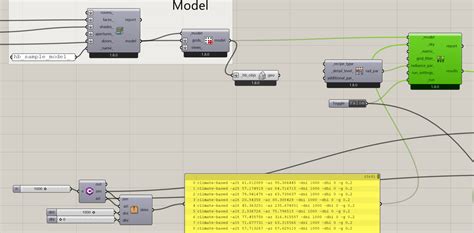 Accelerating Multiple Hb Point In Time Grid Based Simulations