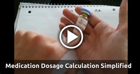 Comprehensive Dosage Calculation Qd Nurses