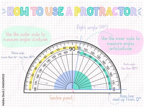 How To Use A Protractor For Geometry Teaching And Learning Activity Stock Illustration Adobe Stock