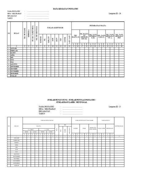 Data Kegiatan Posyandu Pdf