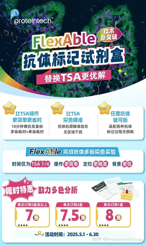 干货 多重免疫荧光染色常用方法全解析！附避坑指南 知乎