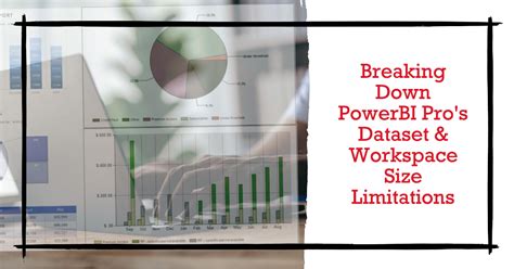 powerbi pro dataset and workspace size limitations restrictions