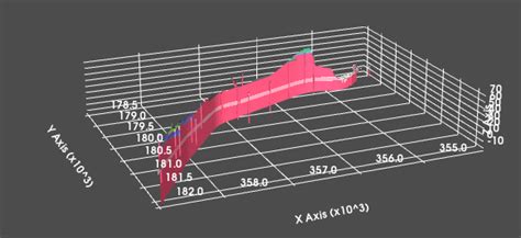 Vtkjs Export Issue Issue Pyvista Pyvista Support Github