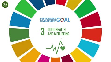 Sdg 3 Good Health And Well Being Sustainable Development Goals