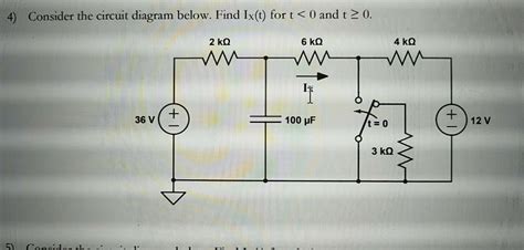 Solved 4 Consider The Circuit Diagram Below Find Ixt For