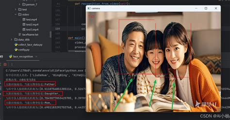 基于python的dlib库的人脸识别实现pythondlib库 Csdn博客