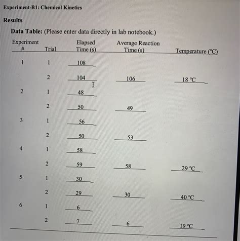 Solved The First Two Pictures Are The Given Data Can Chegg