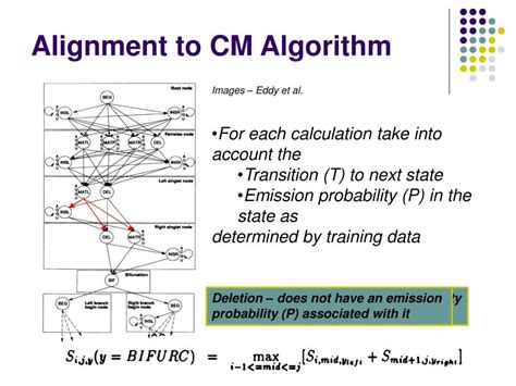 Ppt Rna Secondary Structure Prediction Powerpoint Presentation Free Download Id1265755