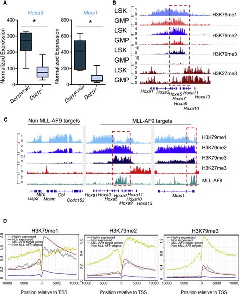 Maynard Pest Control Hickory Nc Controlled Attenuation Parameter Normal Range