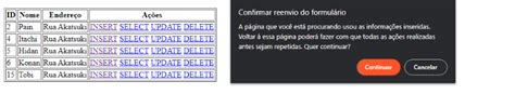 Repetição indevida de operação em código PHP Stack Overflow em Português