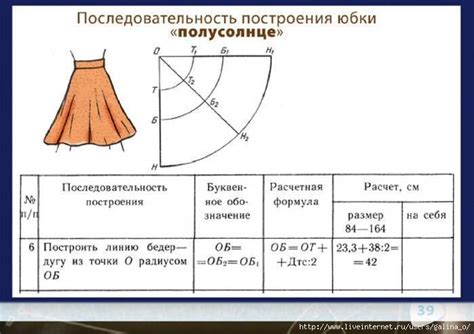 Как построить выкройку юбки-полусолнце