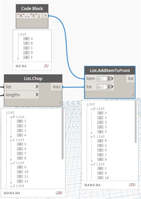 Creating Sublists Of List Lists Logic Dynamo
