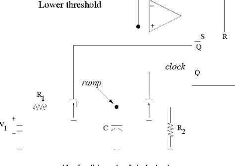 figure 3 from a chaos modulated ramp generator ic for flexible emi