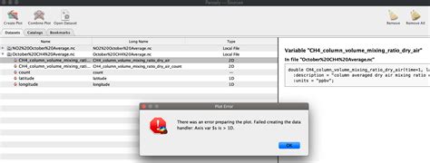 Map Sentinel 5p Ch4 So2 And Co Data Visan 5 By Jpoetzscher Harp
