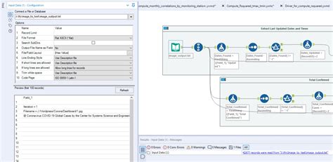How To Use Python Alteryx And Ocr Ai To Extract Data From Images Data Blends