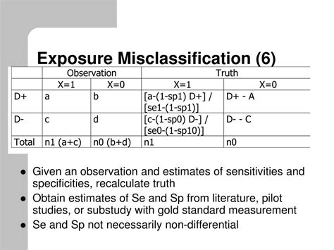 Ppt Misclassification Biases In Epidemiology Powerpoint Presentation Id1107505
