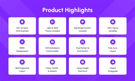 TrackFit Step Counter Tracker App UI Kit Figma