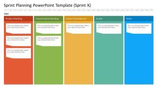 Sprint Planning Template For PowerPoint Google Slides