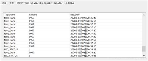 esp8266 onenet mqtt app温湿度采集与继电器控制 onenet云平台物联网开发平台esp8266 手机app csdn博客
