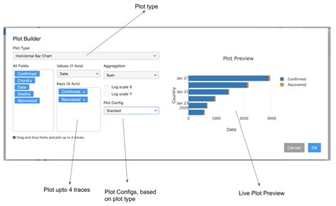 Visualization Framework For Jupyter Based Notebooks Qubole
