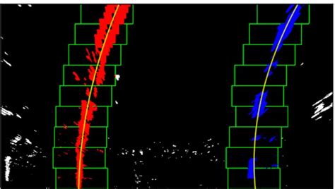 GitHub Mouiad JRA Lane Line Detection Using Image Processing Vs Deep Learning Lane Line