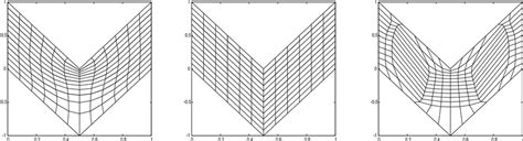 Smoothness Comparison Of Optimal Meshes From Three Wjfs All Using