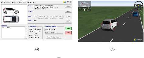 Figure 2 From Analysis And Modelling Of Passing Sight Distance Using