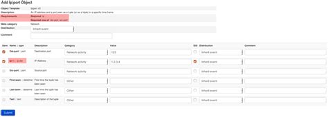 Misp Objects · User Guide Of Misp Intelligence Sharing Platform