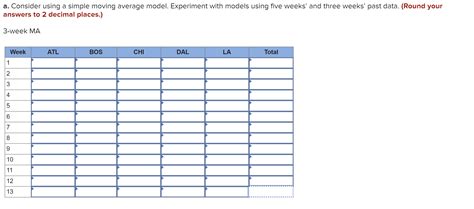 A Consider Using A Simple Moving Average Model Chegg