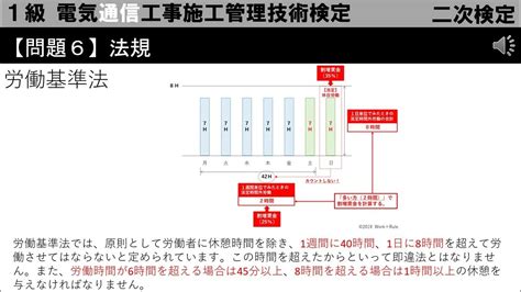 二次検定－問題6－法規 労働基準法では、1週間に40時間、1日に8時間を超えて労働させてはならない 電気通信工事に関する用語＜ 1級電気通信工事施工管理技術検定＞ 令和5年度（2023年12