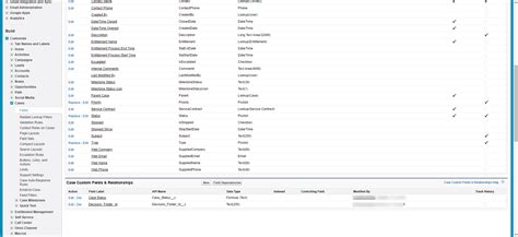 Salesforce Module Basics Salesforce