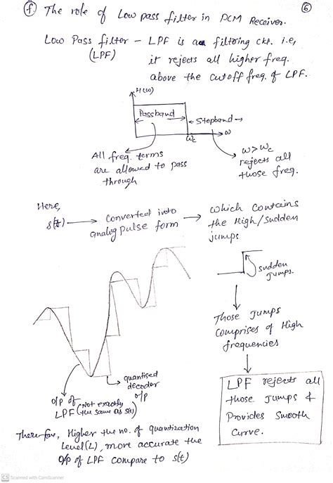 [solved] 3 Pulse Code Modulation Pcm System Is Shown In Figure 3 1