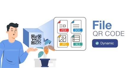 QR Code Types Primary QR Solutions And Their Functions Free Custom QR Code Maker And