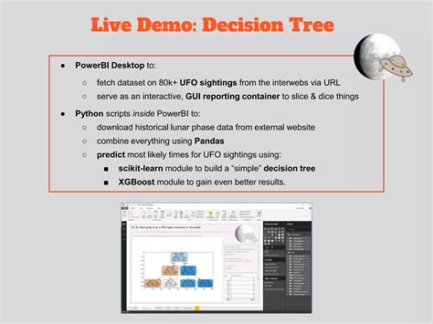 Neural Networks With Python PPT