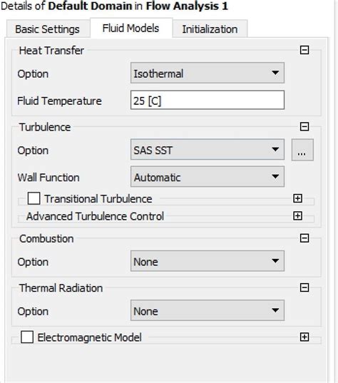 Error In Cfx Solution